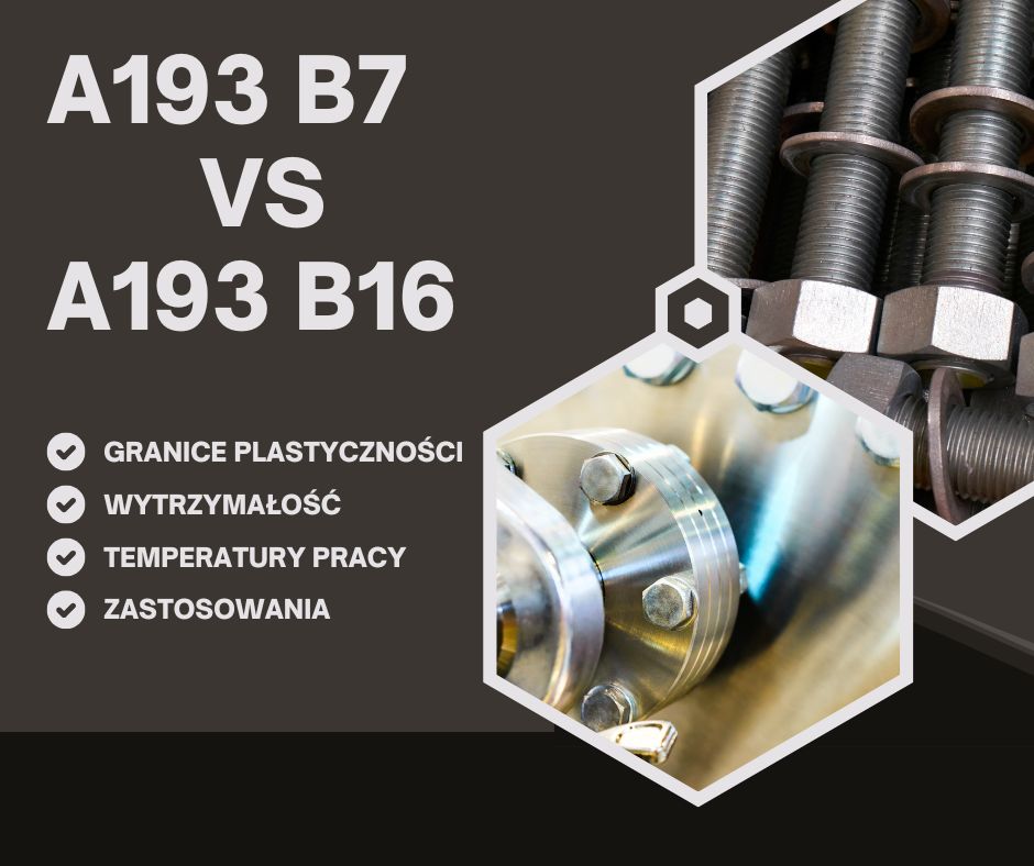 Porównanie ASTM A193 B7 i B16 – kluczowe różnice w zastosowaniach ...